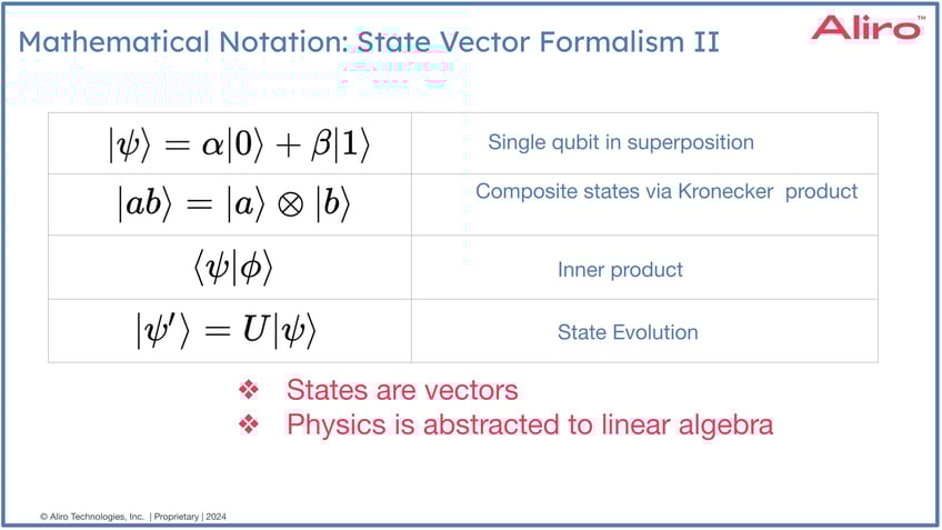 Error Correction In Quantum Networks 0925